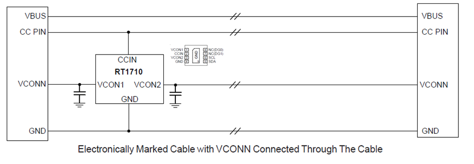 Introduction to Richtek USB Type-C Power Delivery Solutions | Richtek Technology